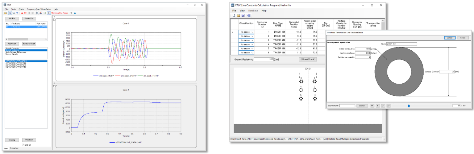 XTAP - The Smart Grid Simulator